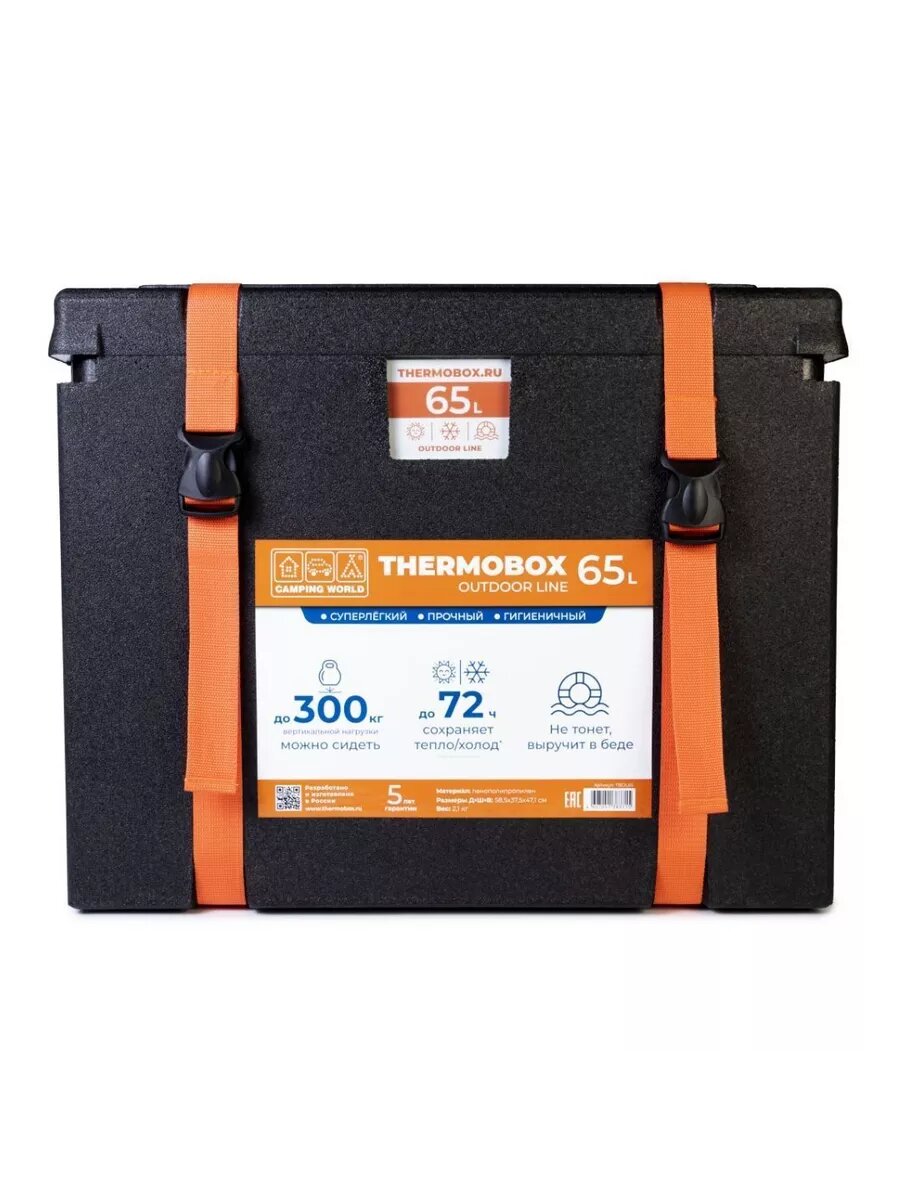 Термобокс для еды изотермический контейнер автомобильный