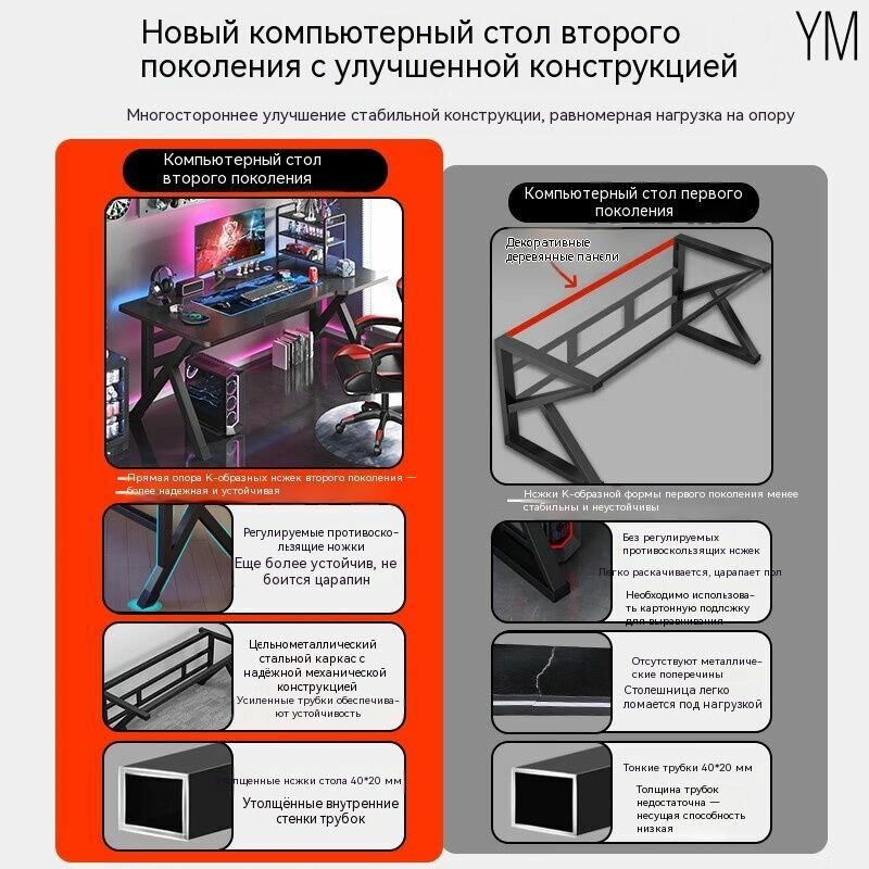 Компьютерный стол — фото 1