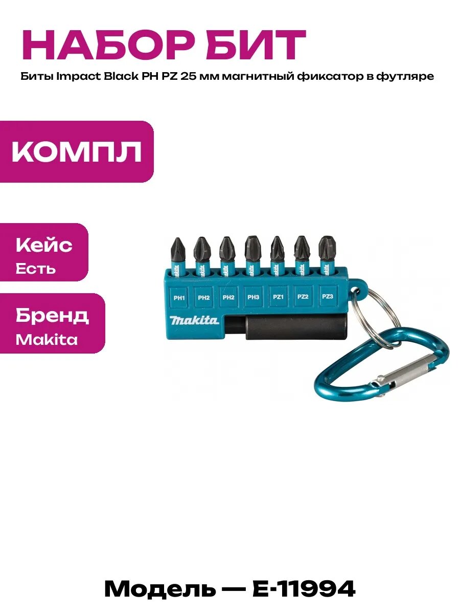 Ударные биты Impact Black PH PZ 25 мм с держателем в футляре