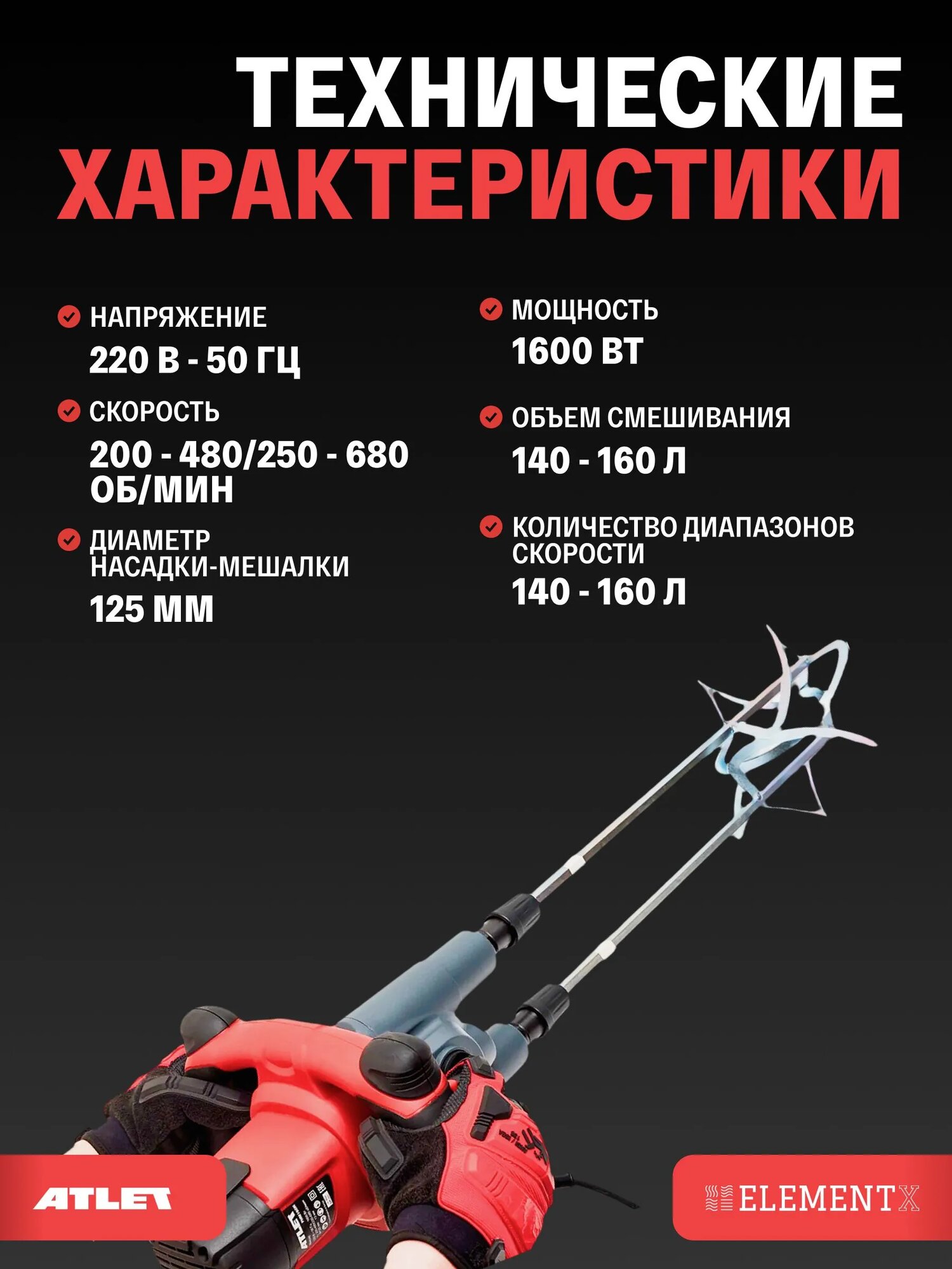 Электрический миксер ATLET PHM160N предназначен для приготовления строительных растворов и смесей — фото 1