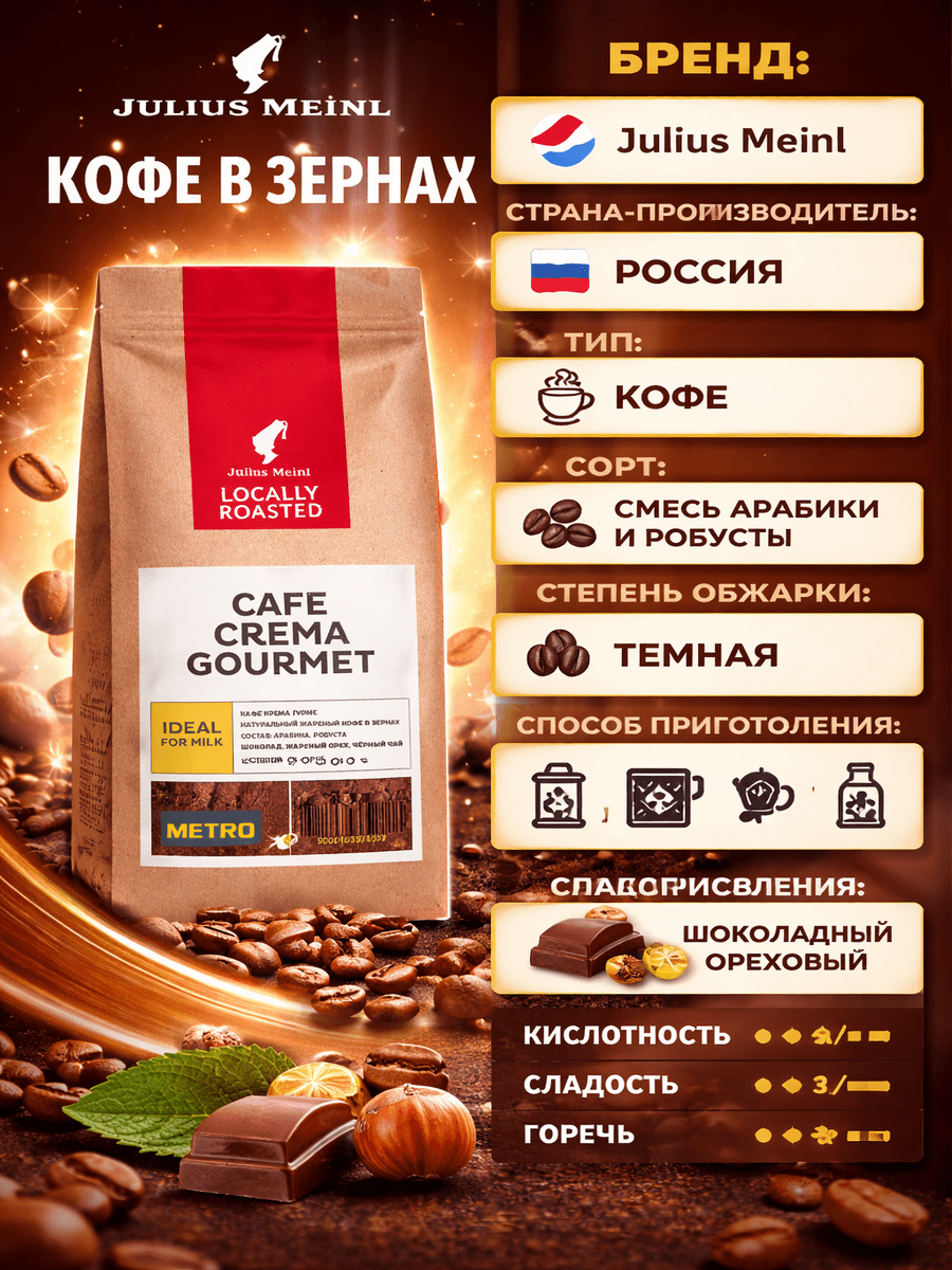 Кофе Julius Meinl Cafe Crema Gourmet в зернах, 1кг