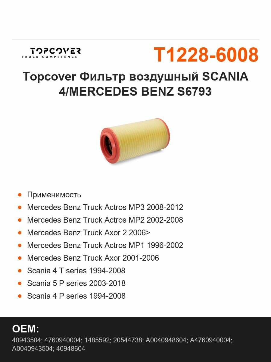 Topcover Фильтр воздушный SCANIA 4/MERCEDES BENZ S6793