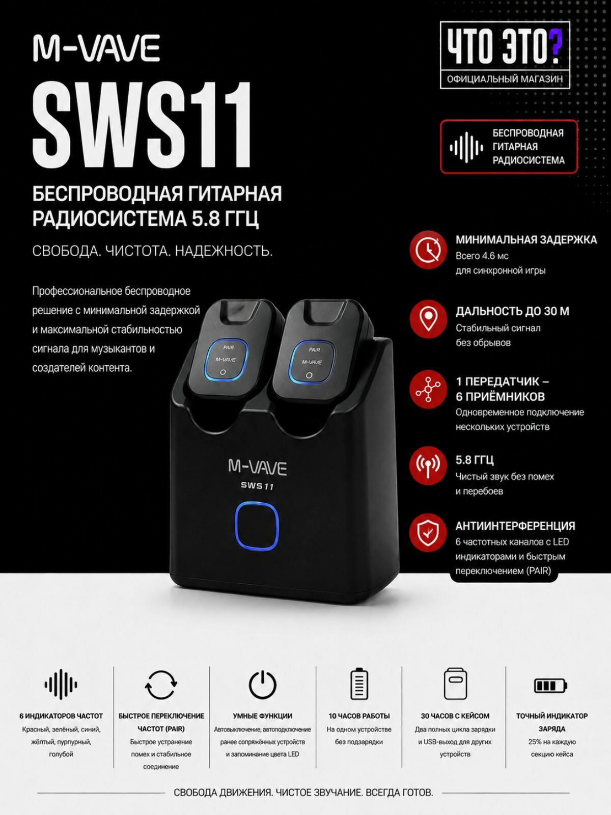 Звуковая гитарная радиосистема M-VAVE SWS-11, комплект, беспроводная