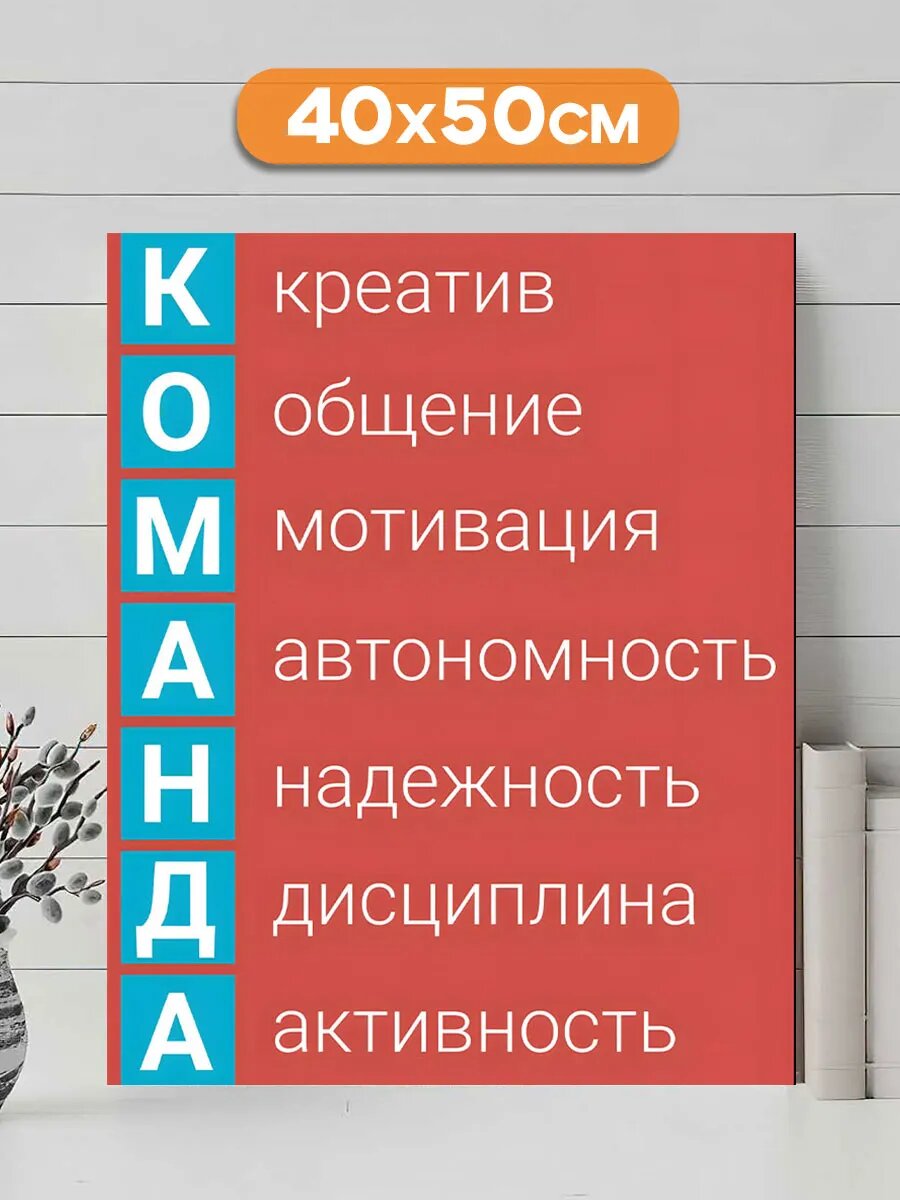 Картина на стену для дома Мотивация настроения 40х50 см