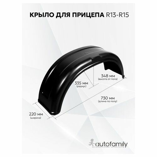 Медная смазка p PINGO 850501
