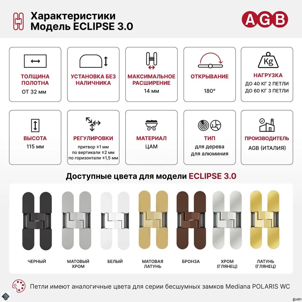 Петля для двери — фото 1