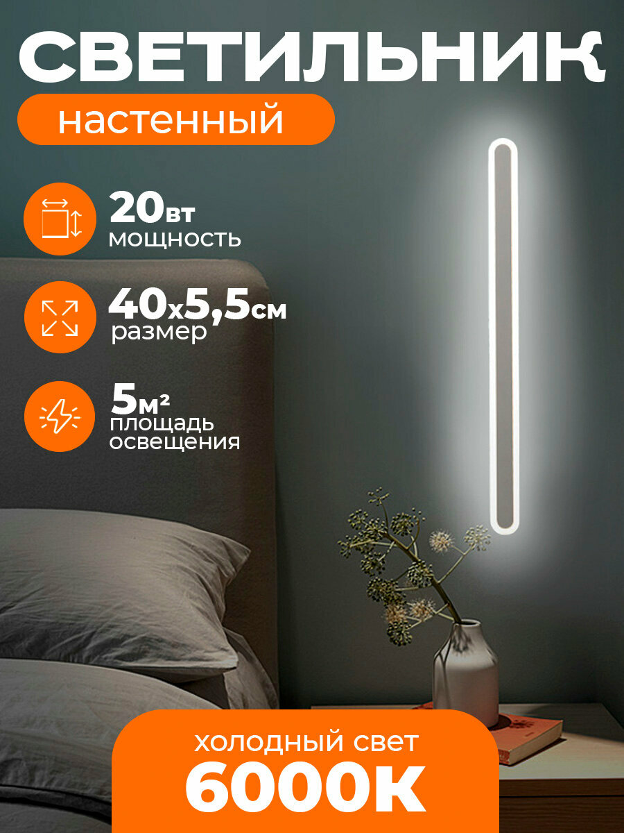 Светильник настенный светодиодный Loft Mini White белый, 20W, 6000К, бра