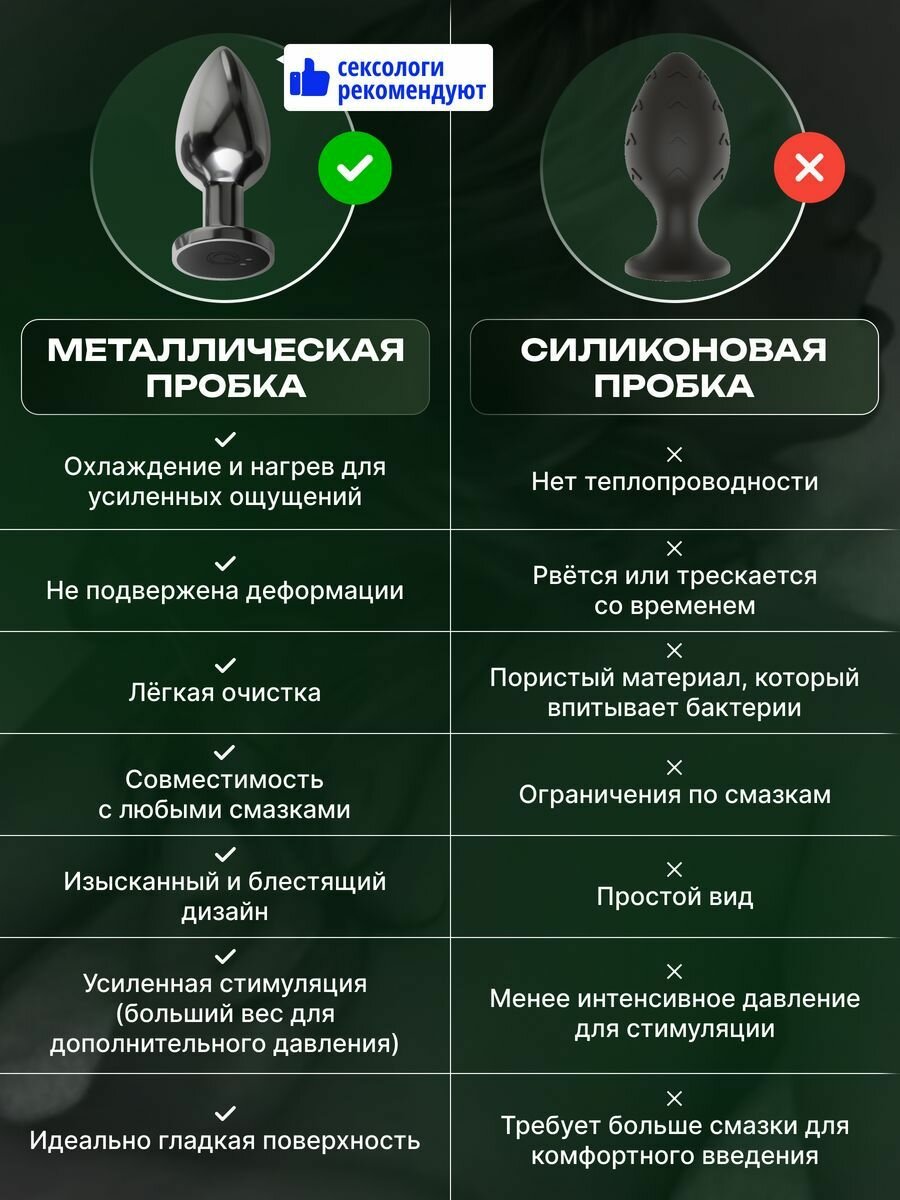 Анальная пробка с вибрацией, стимулятор простаты, клитора