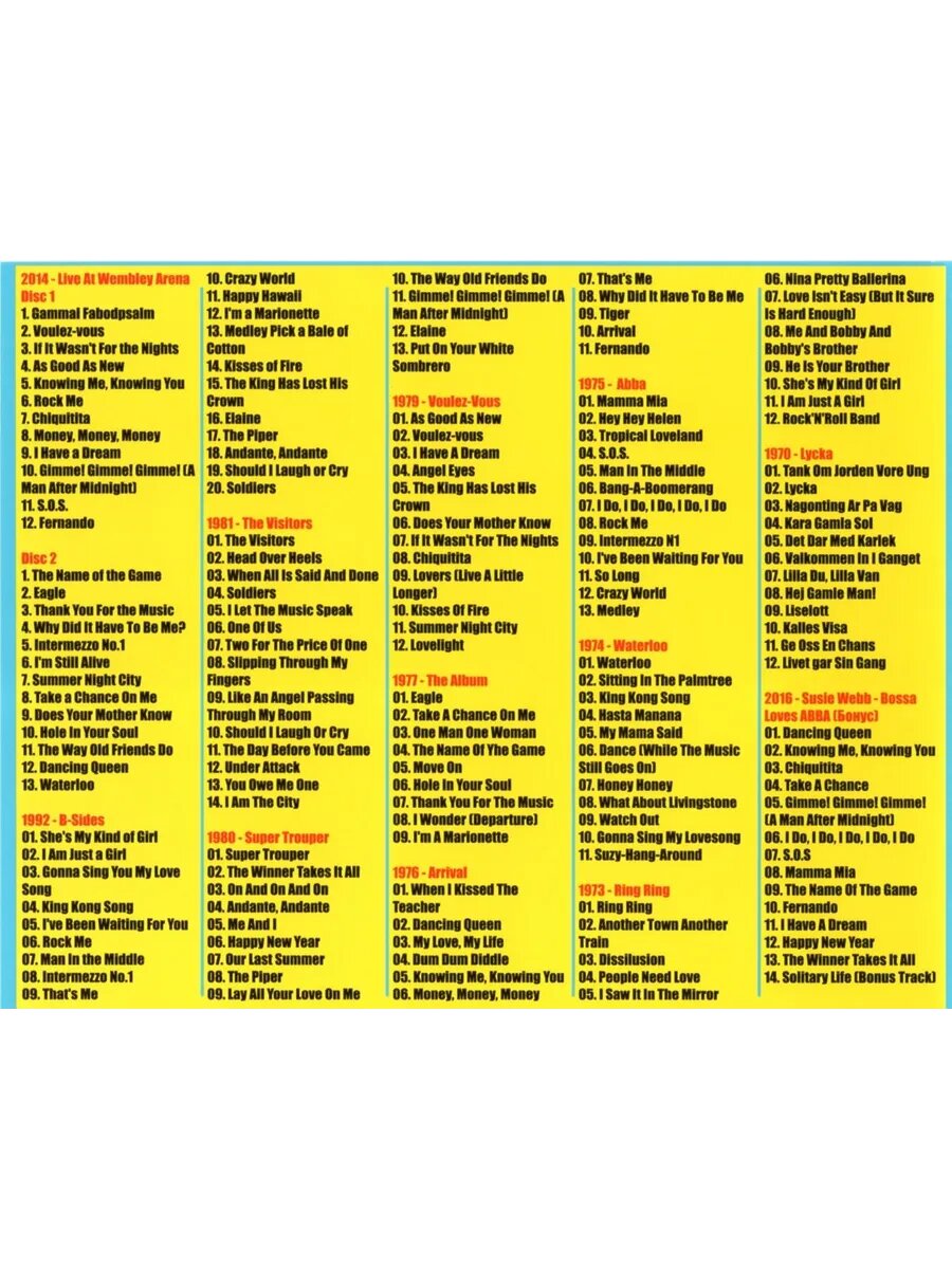 Abba Gold Collection (Диск CD-MP3) — фото 1