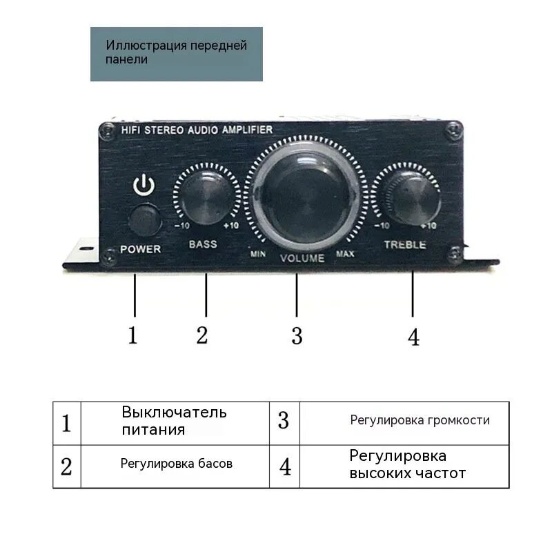 Мотоакустика HY-2003 HIFI усилитель 20WX2 4-8Ом для мотоцикла, скутера, черный цвет, компактный размер — фото 1