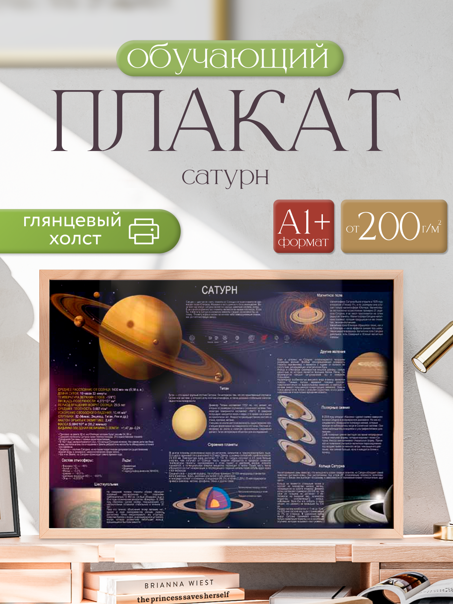 Сатурн развивающий (для обучения) плакат A1+, глянцевый холст от 200 г/м2