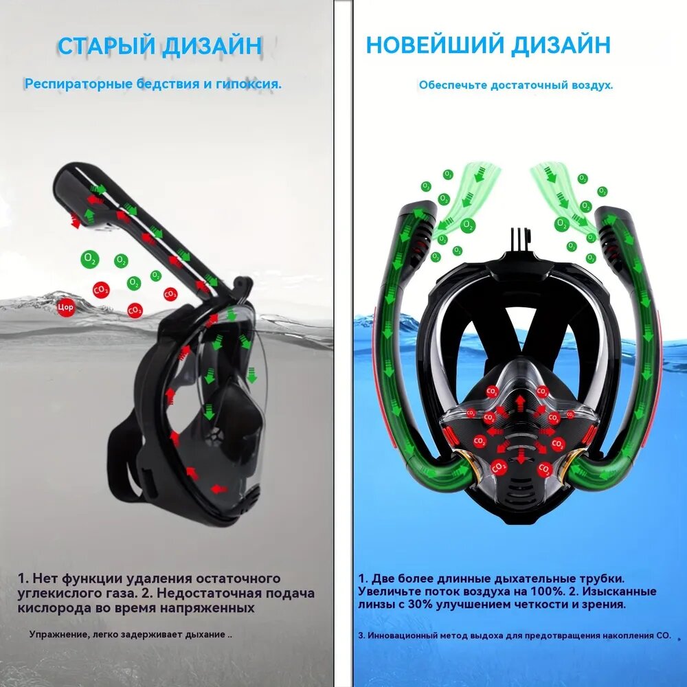 Двухтрубная маска для дайвинга + сумка для хранения + затычки для ушей X/L для взрослых мужчин — фото 1