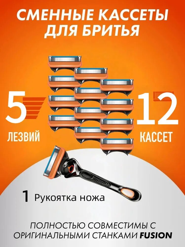 Сменные кассеты для бритвы
