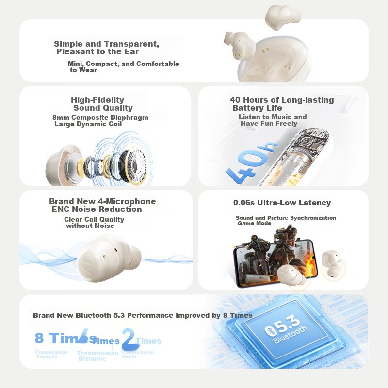 Havit TW969 беспроводные наушники Bluetooth 5.3 шумоподавление ENC долгий срок службы высокое качество звука для игр