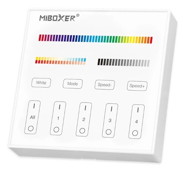Miboxer B4-W 4-зонный контроллер RGB+CCT