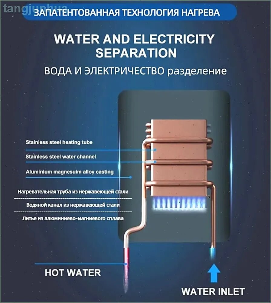 Водонагреватель проточный электрический, мгновенный нагрев, 45°C, для ванной и кухни — фото 1