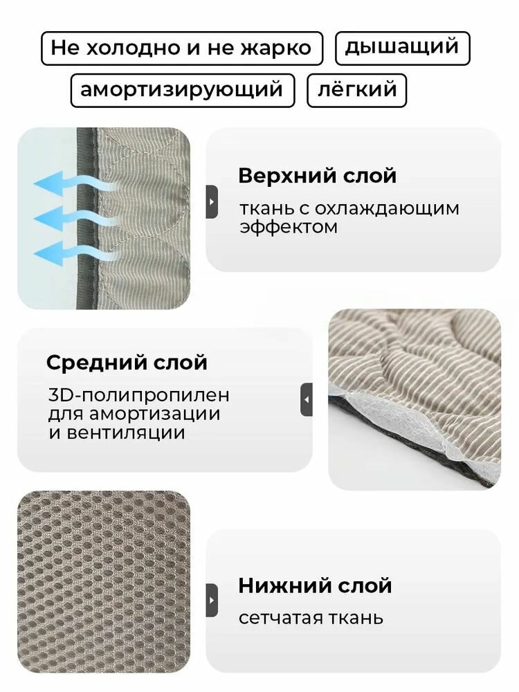 Коврик для животных — фото 1