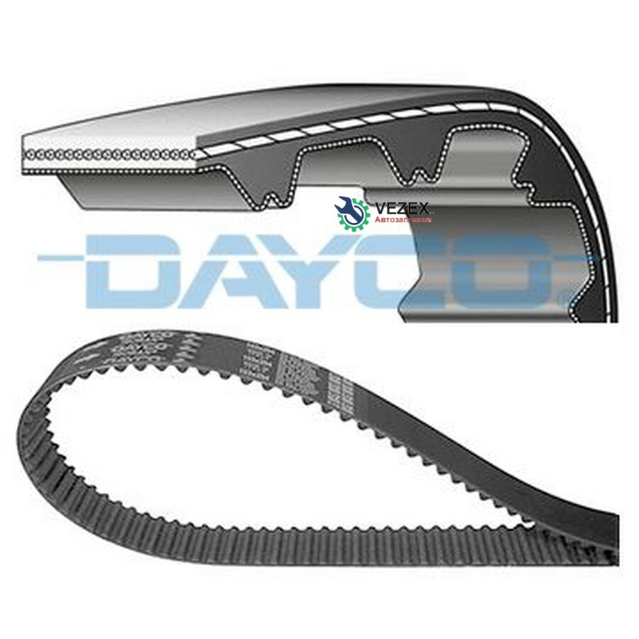 DAYCO 94980 Ремень ГРМ