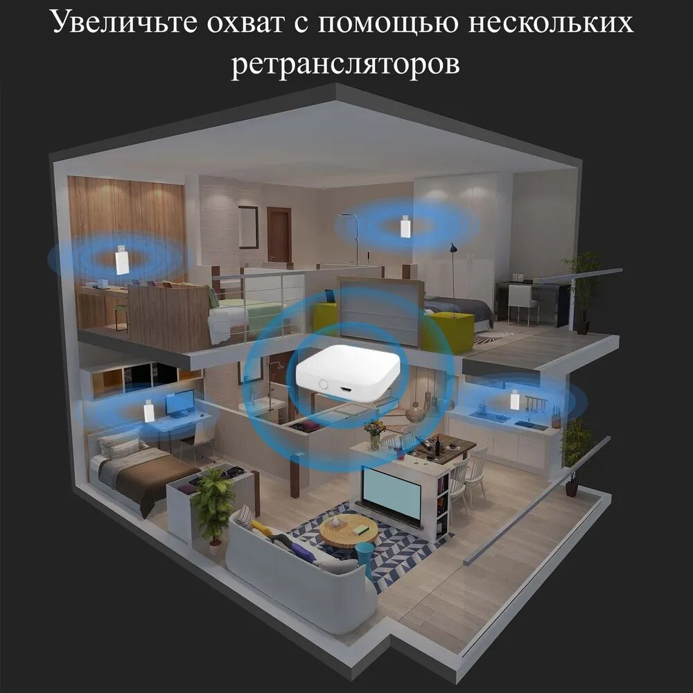 Репитер Сигнала MOES ZigBee — фото 1