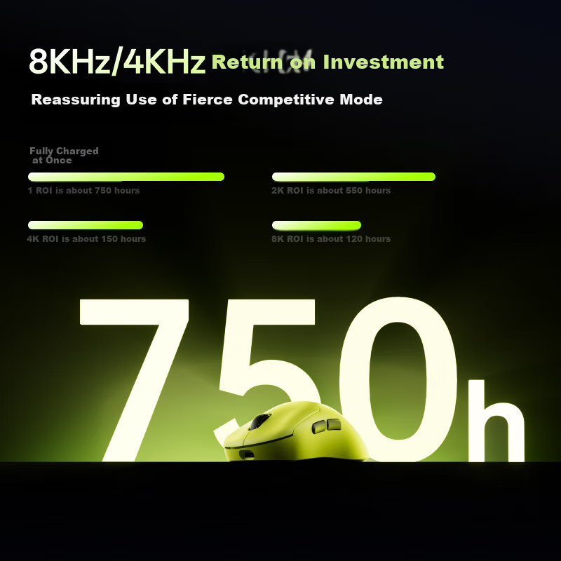 Rapoo VT3s поколение 2 двойной 8K беспроводная/проводная игровая мышь для средних и малых ладоней легкая конструкция с