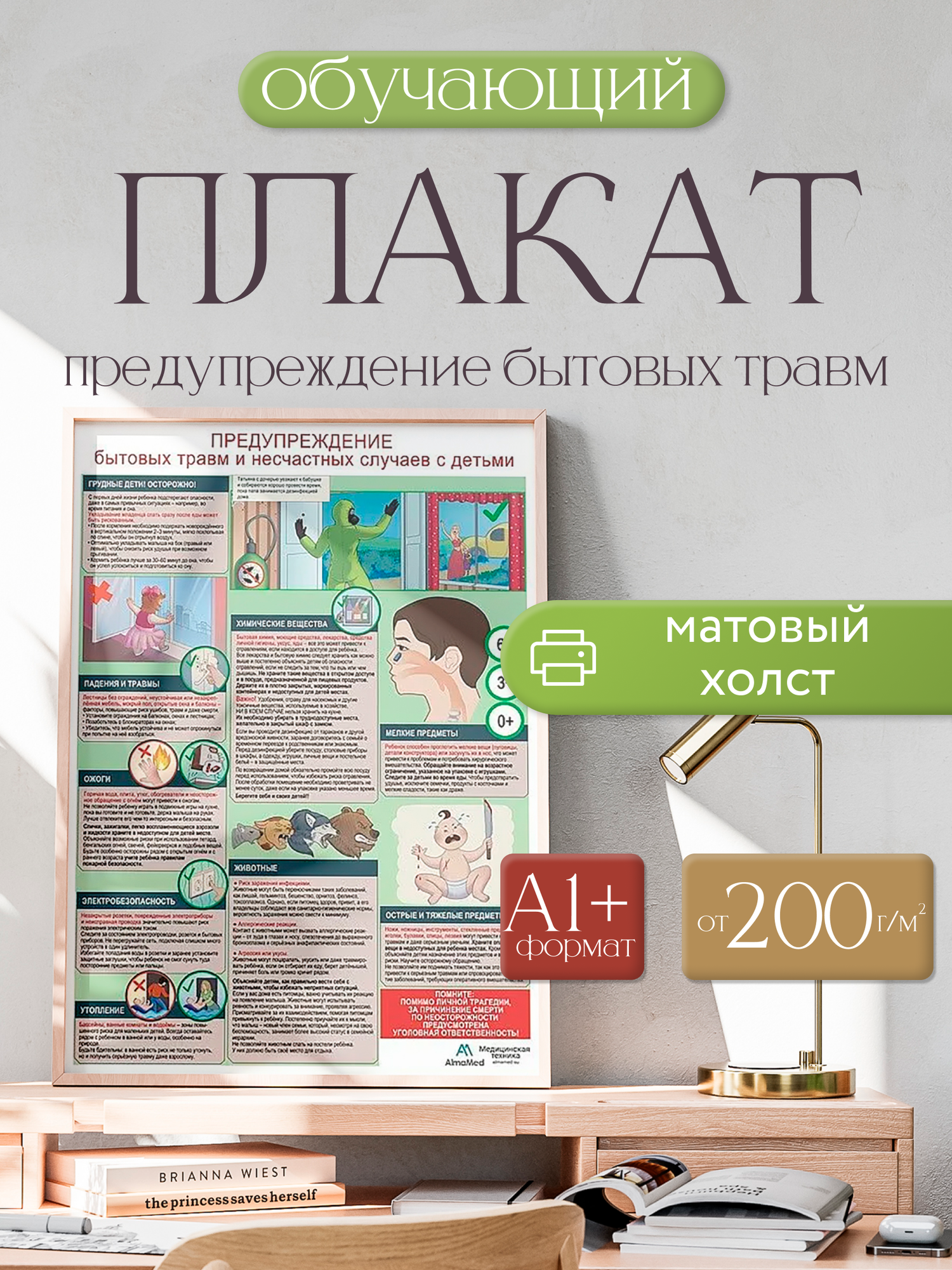 Обучающий плакат "предупреждение бытовых травм и несчастных случаев с детьми", размер А1+, матовый холст от 200г/м2