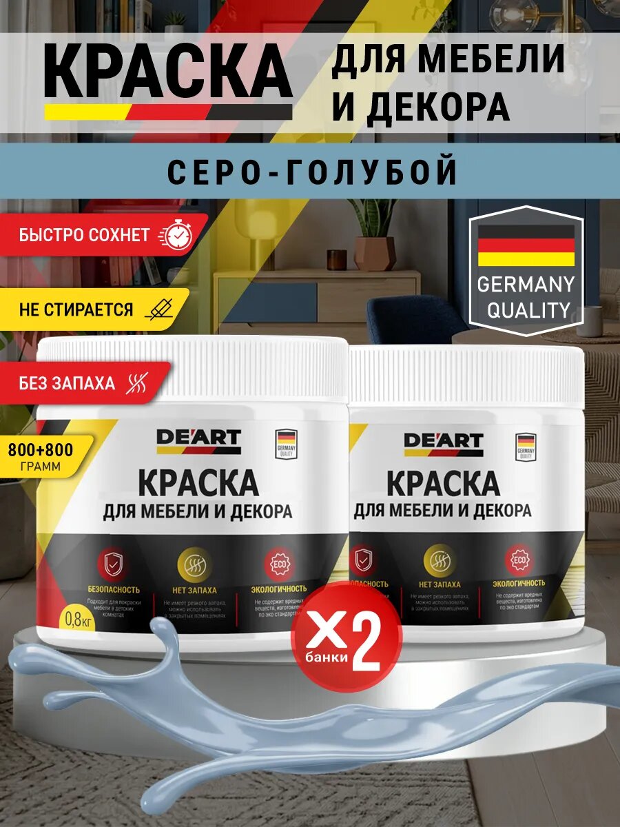 Краска для мебели и декора матовая без запаха серо-голубой