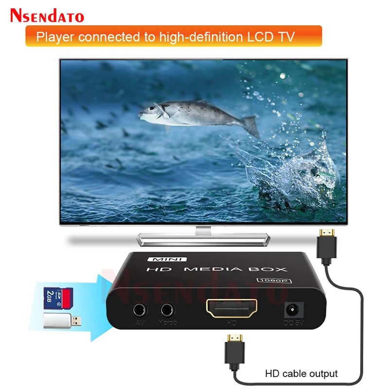 Nsendato mini hd media player USA Plug — фото 1