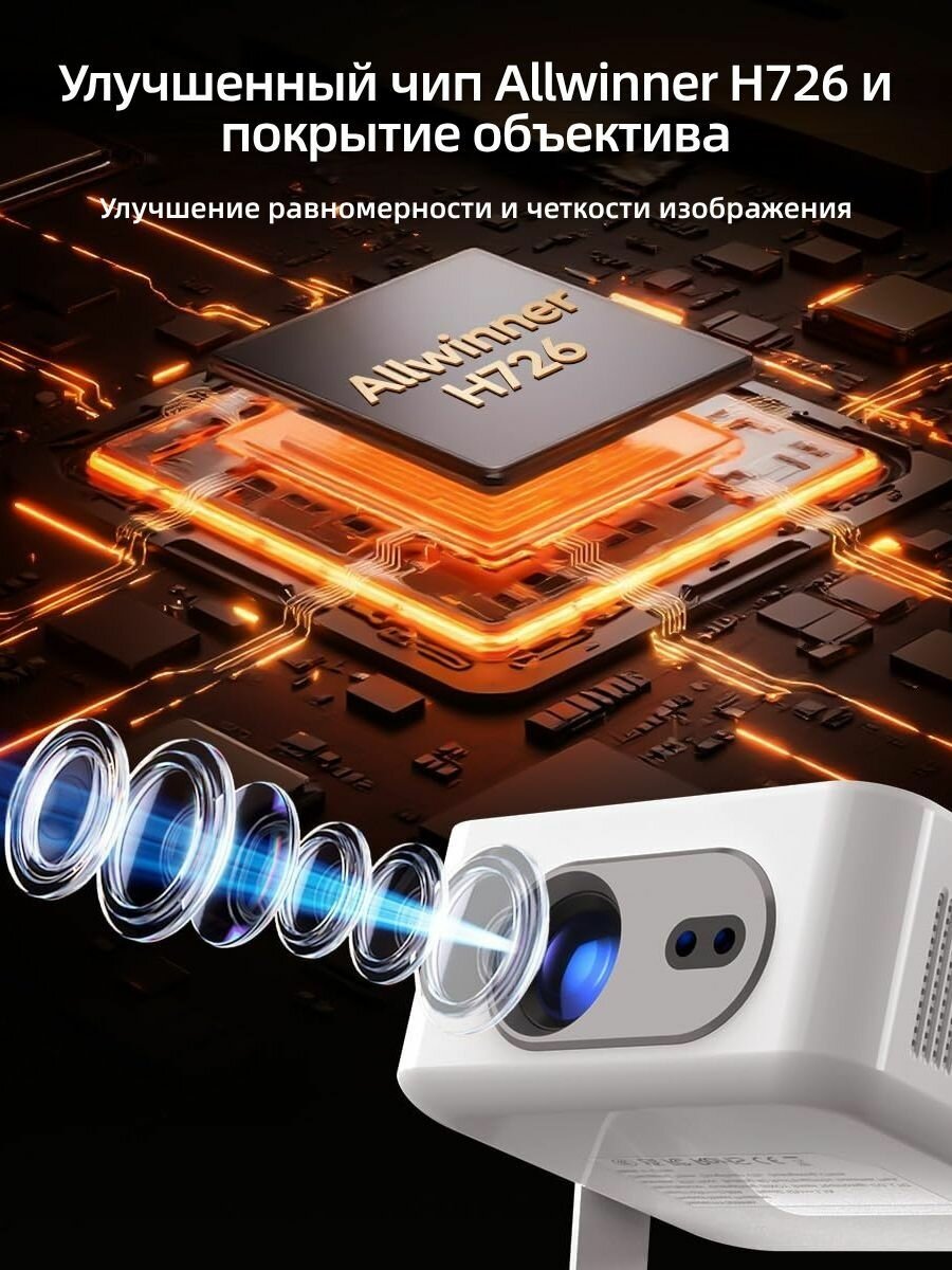 Проектор Magcubic HY300 MAX — фото 1