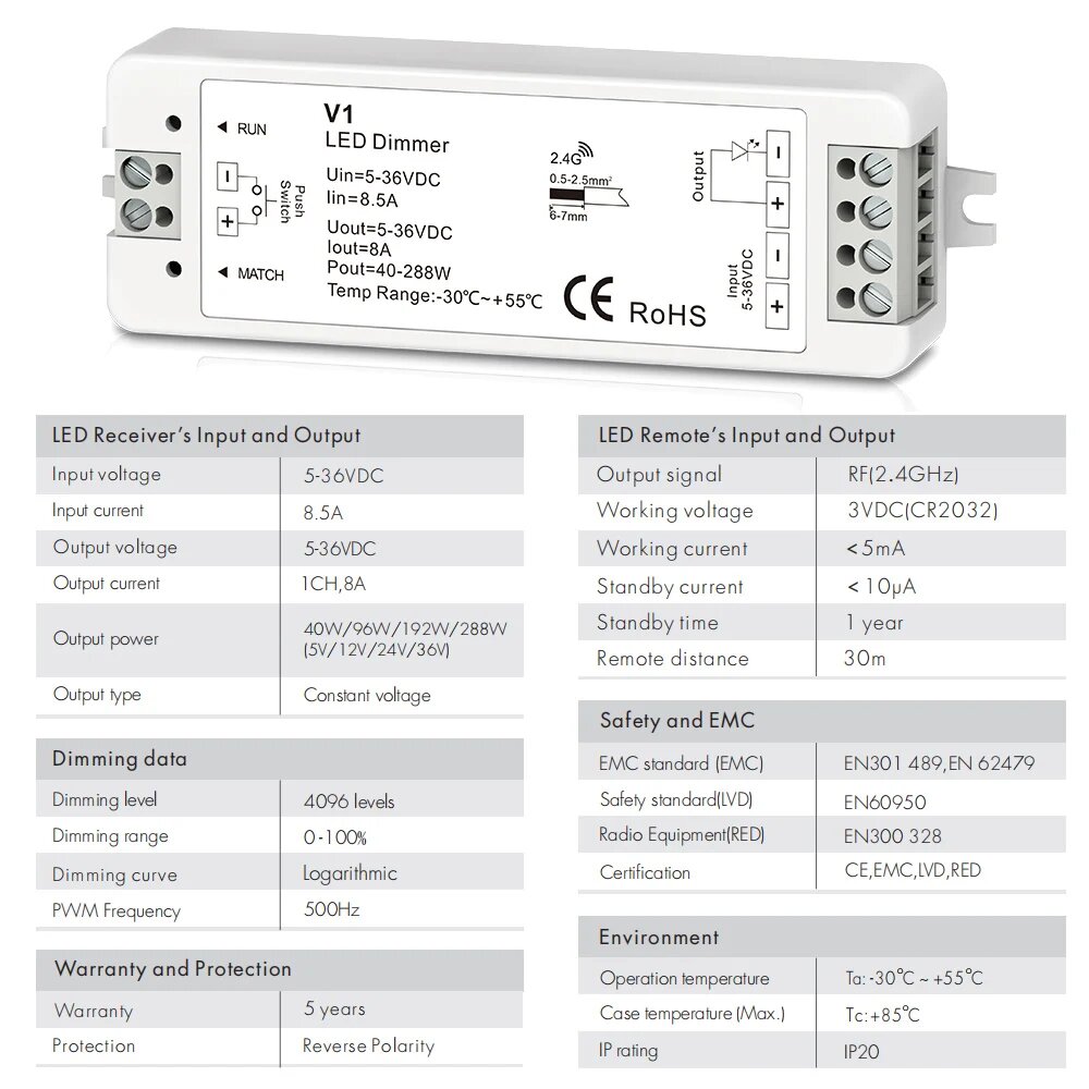 V1 + R11 Set (V1+R11+Remote Holder) — фото 1