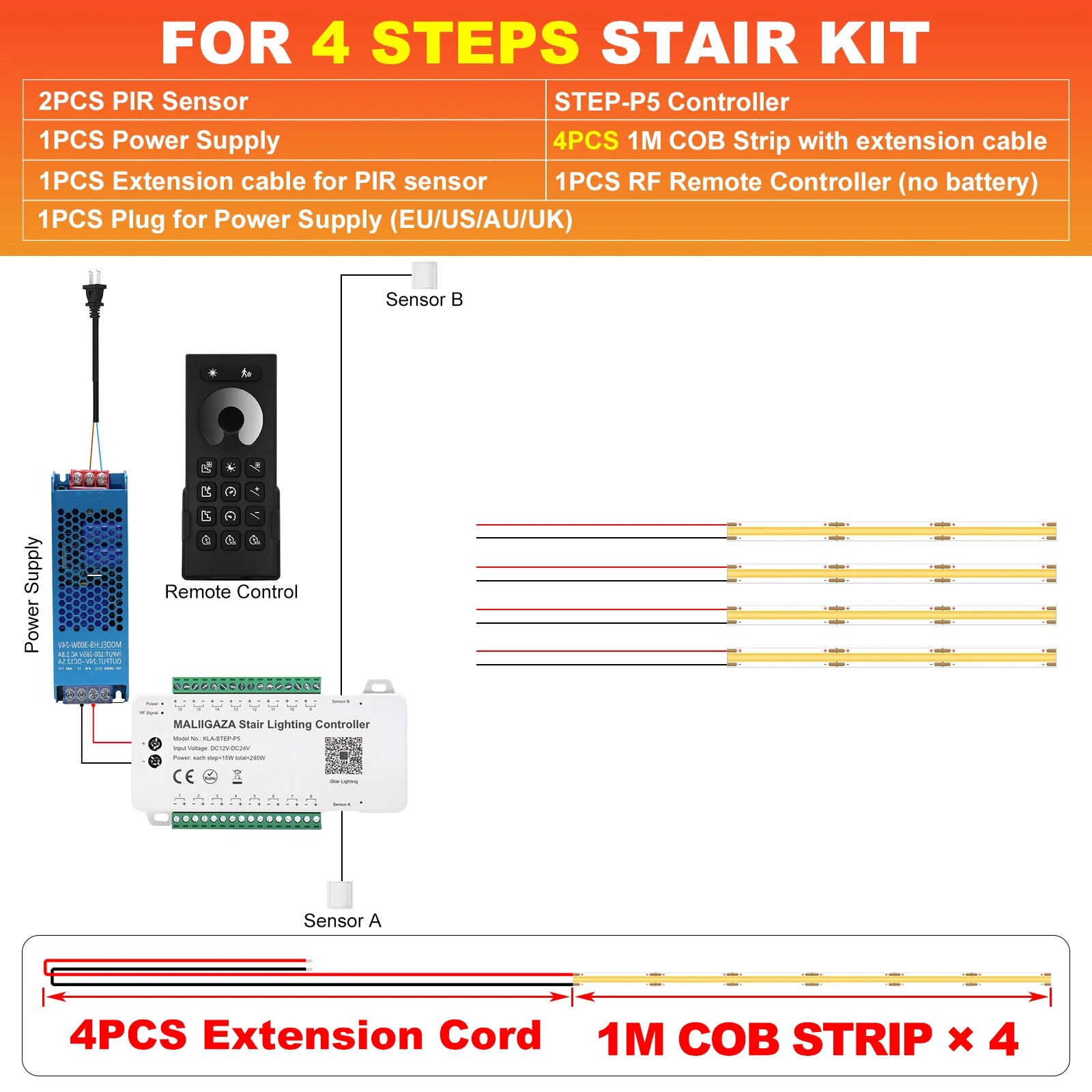 FOB COB комплект светодиодной ленты для лестниц 24В For 4 Steps Kit, 6000K