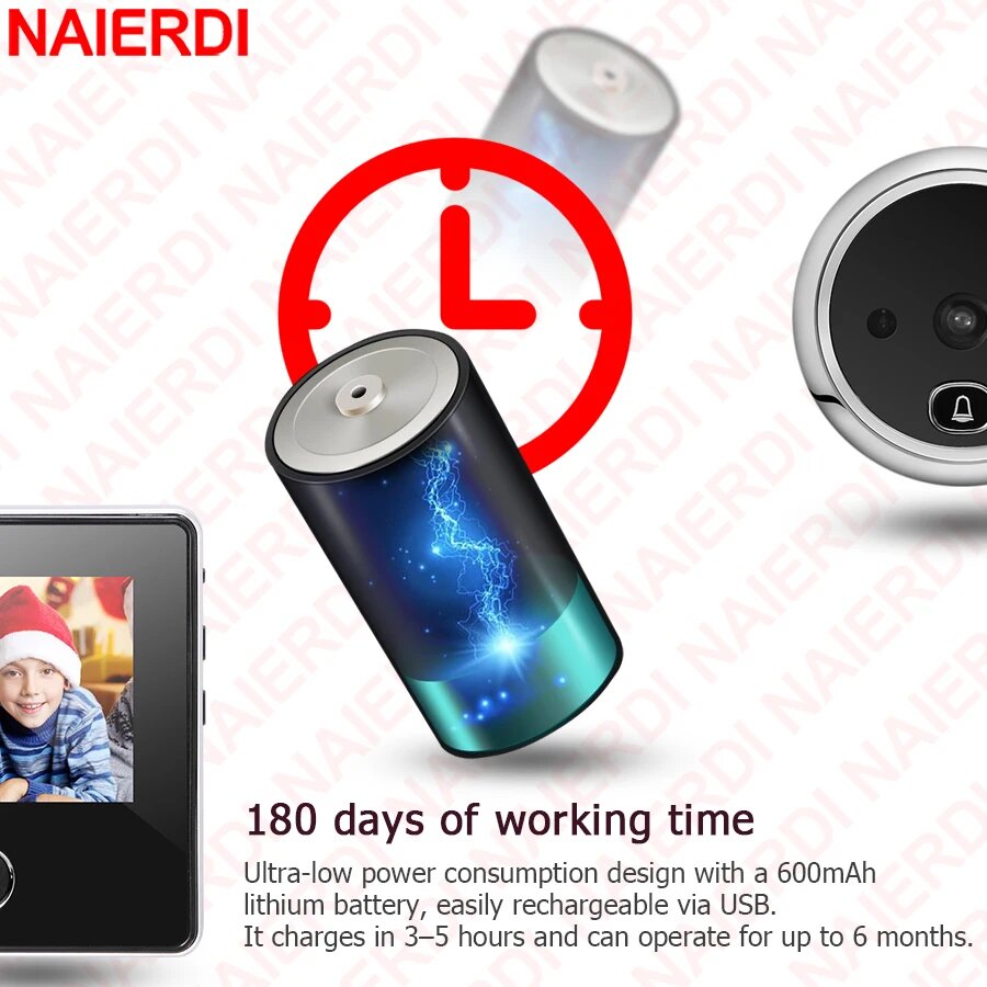 NAIERDI Smart Door Viewer 2,8" — фото 1