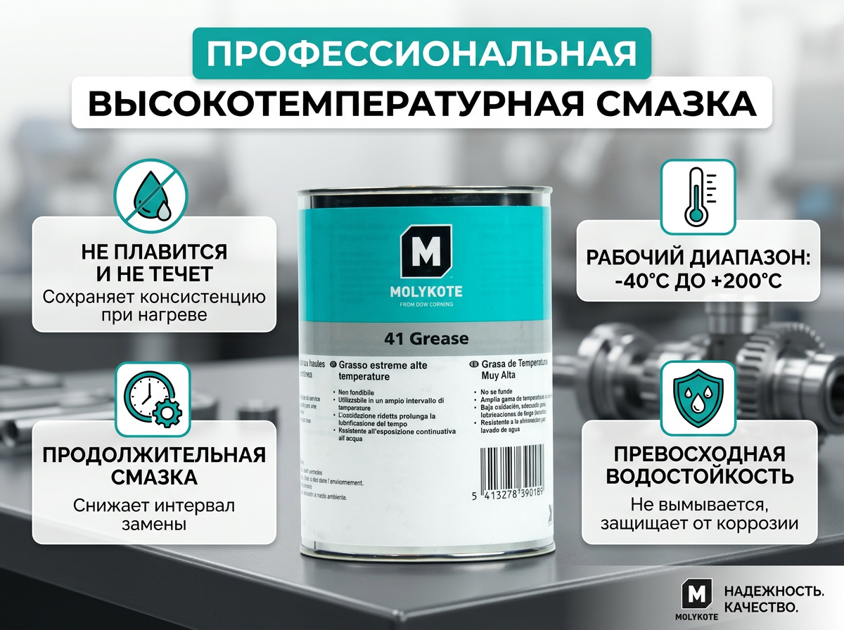 Силиконовая смазка Molykote 41 Grease, 1 кг / Экстремально термостойкая смазка для подшипников