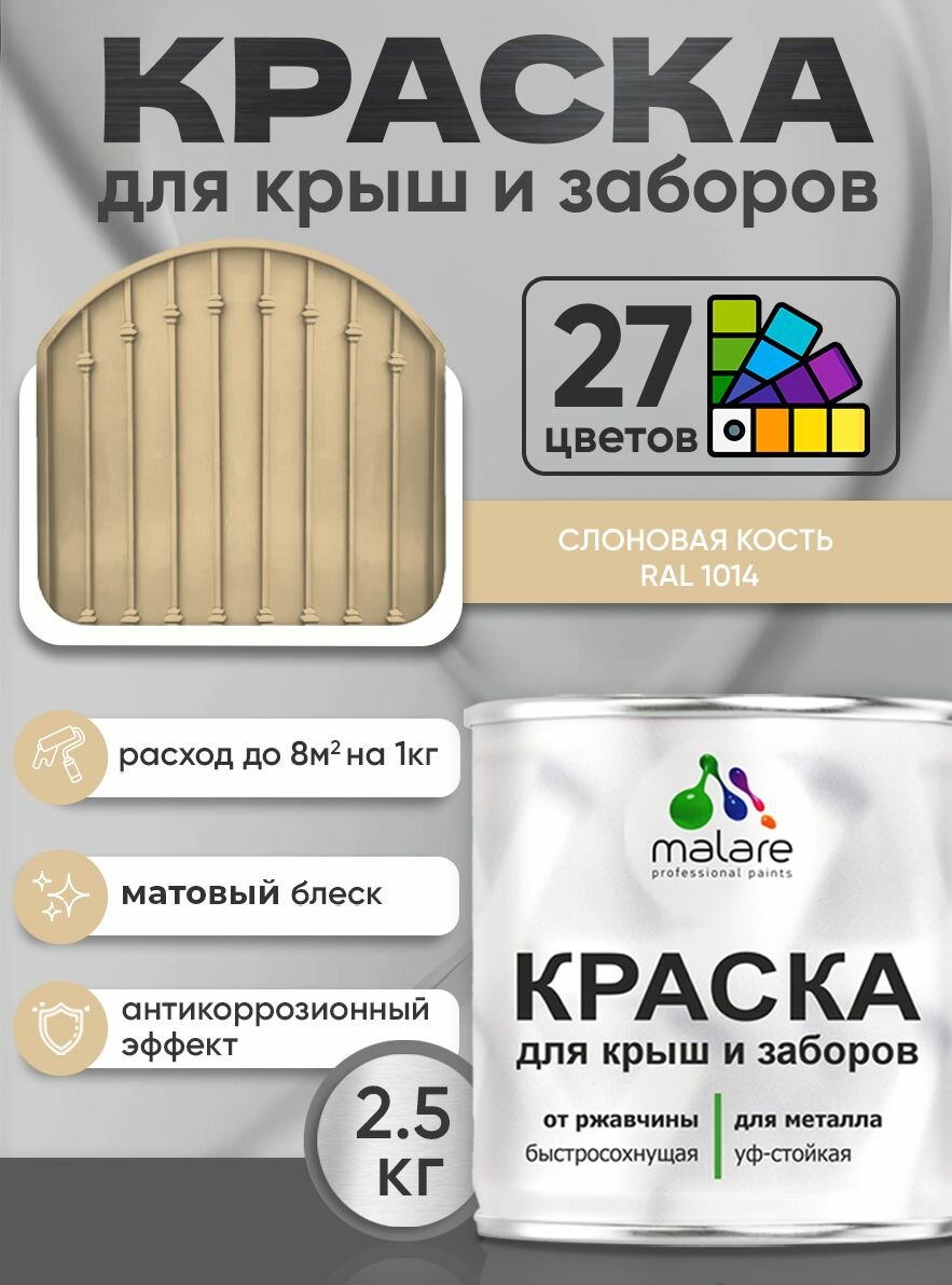 Краска по металлу Malare для крыш и заборов по ржавчине, для наружных работ, быстросохнущая износостойкая RAL 1014 слоновая кость, матовая, 2,5 кг.