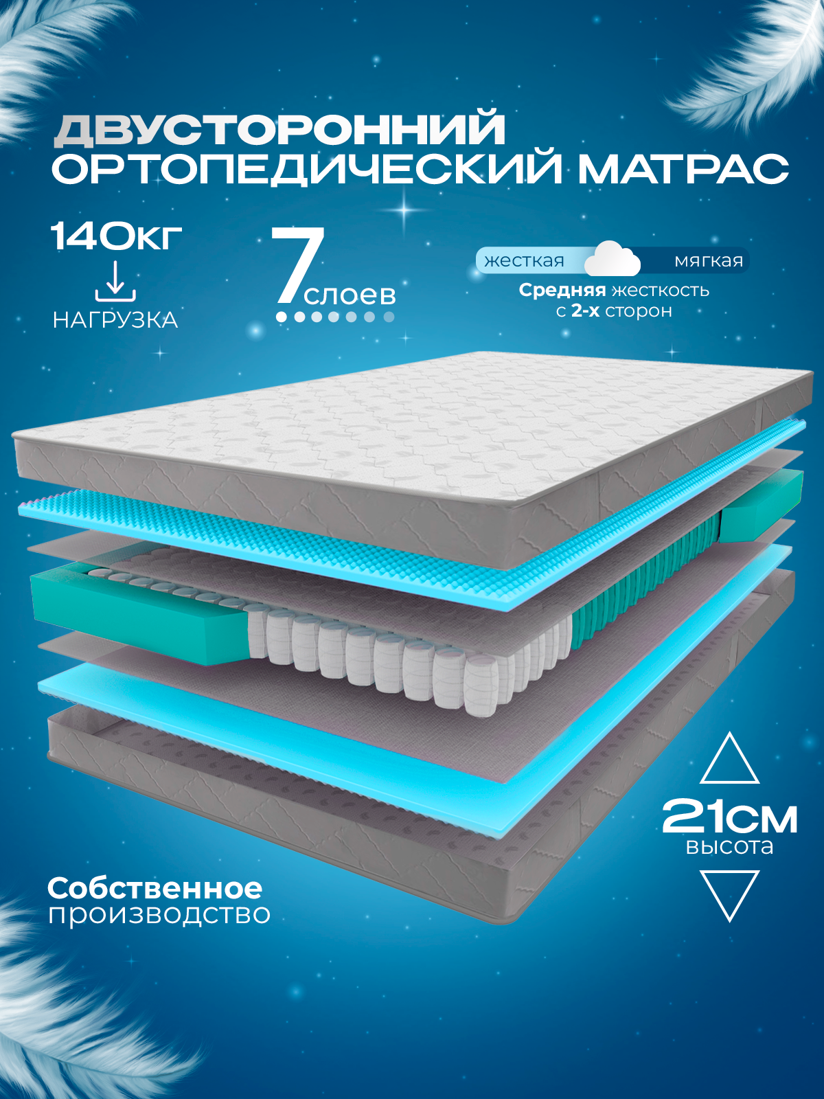 Матрас пружинный 150х195 см Vitaflex Anatomic K Sk ортопедический, пружинный, ППУ, средняя жесткость, в рулоне