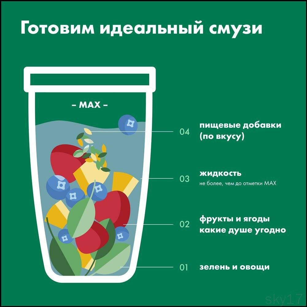 Блендер стационарный Nutribullet NB607DG — фото 1
