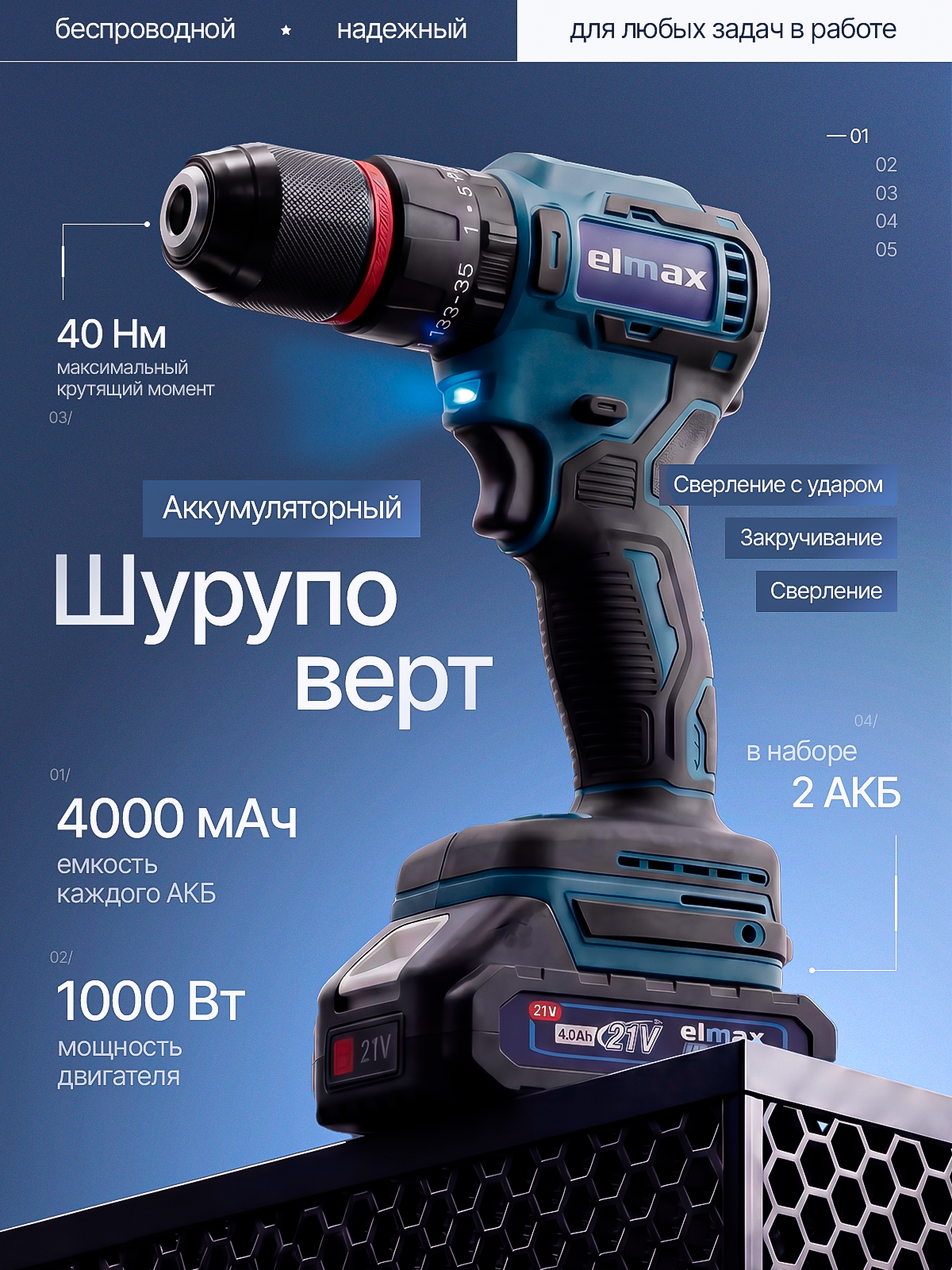 Аккумуляторная дрель-шуруповерт ударный бесщеточный, 2 аккумулятора.