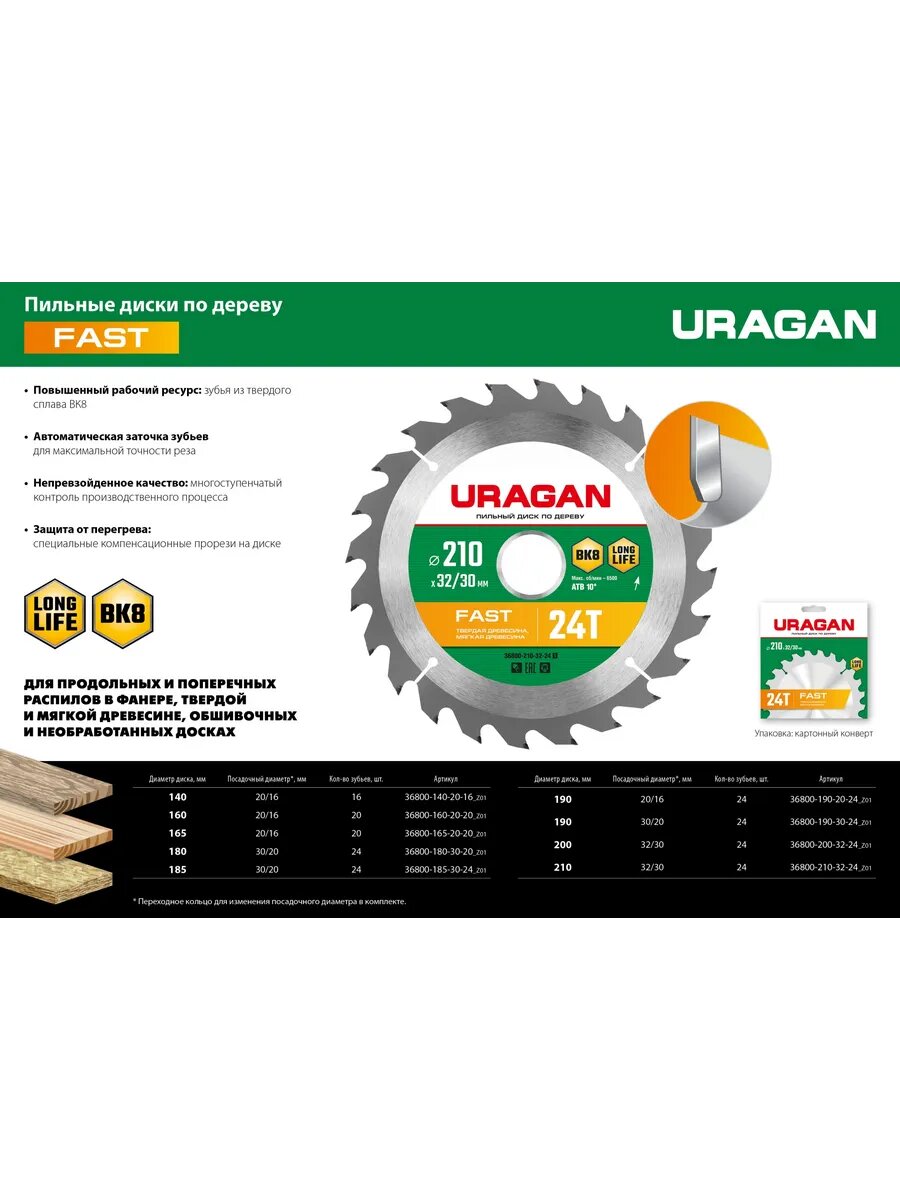 URAGAN Fast, 190 х 20/16 мм, 24Т, пильный диск по дерев