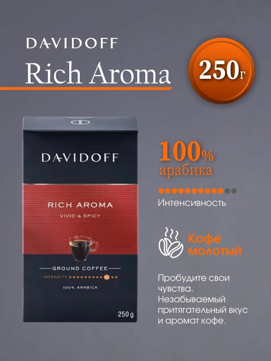 Кофе молотый 100% арабика Давидофф Rich Aroma 250 гр.