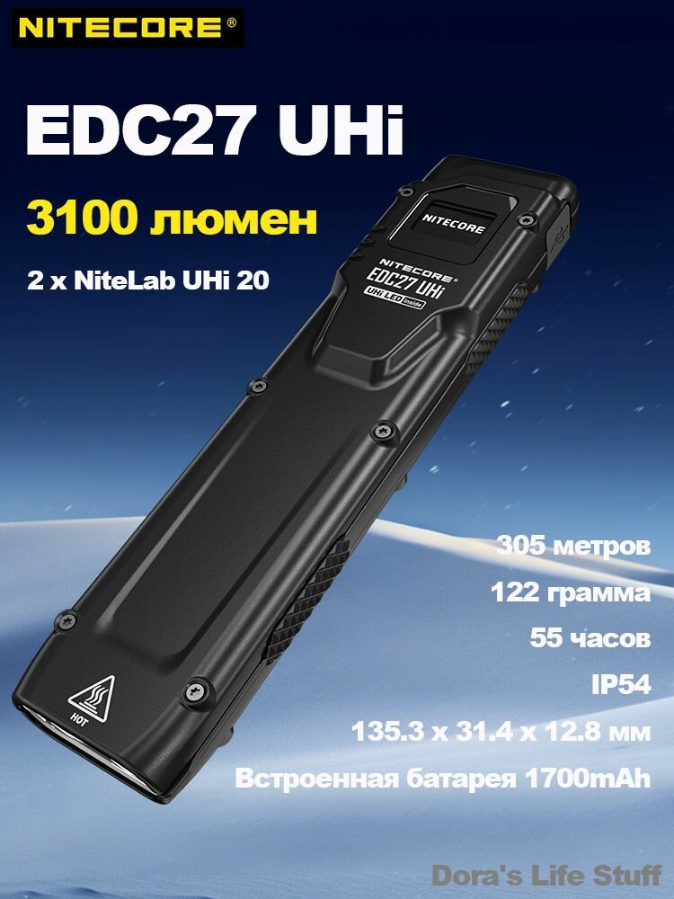 NITECORE EDC29, Высокопроизводительный ультратонкий EDC фонарик, 6500 люмен