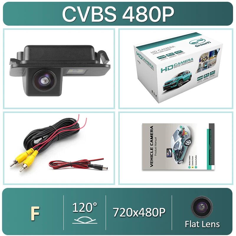 Автомобильная камера заднего вида CVBS 480P 120° Flat Lens
