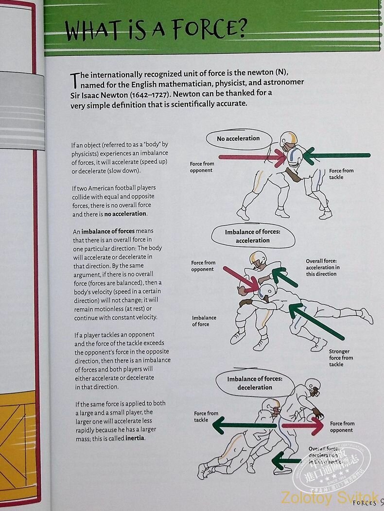 Книга Barrons Visual Learning Physics, Kurt Baker, 2021, мягкая обложка — фото 1