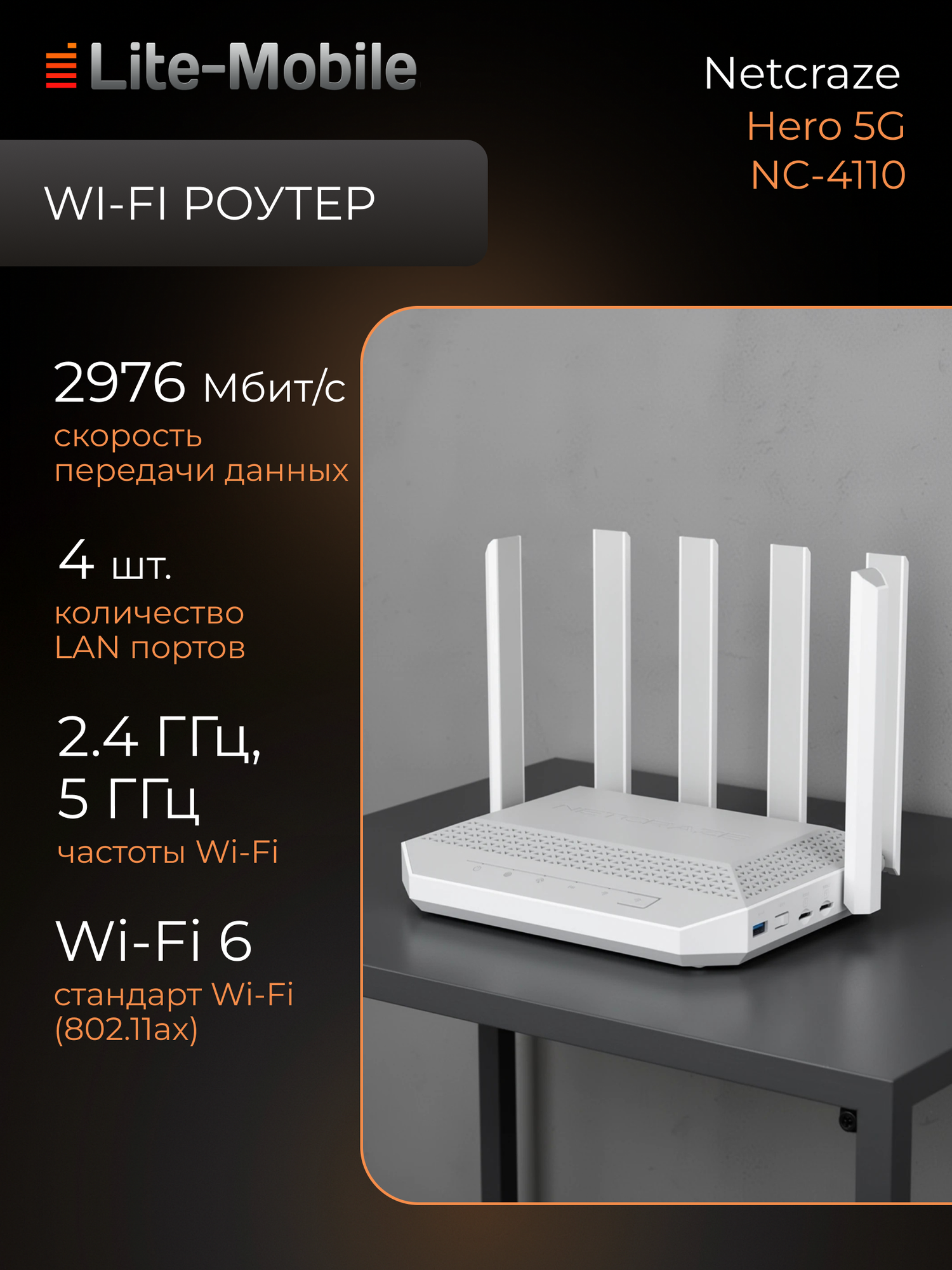 Wi-Fi роутер Netcraze Hero 5G NC-4110, двухдиапазонный, Mesh, белый