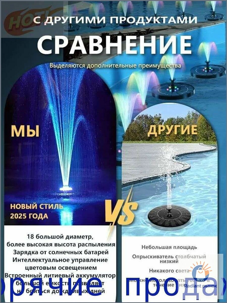 Фонтан садовый — фото 1