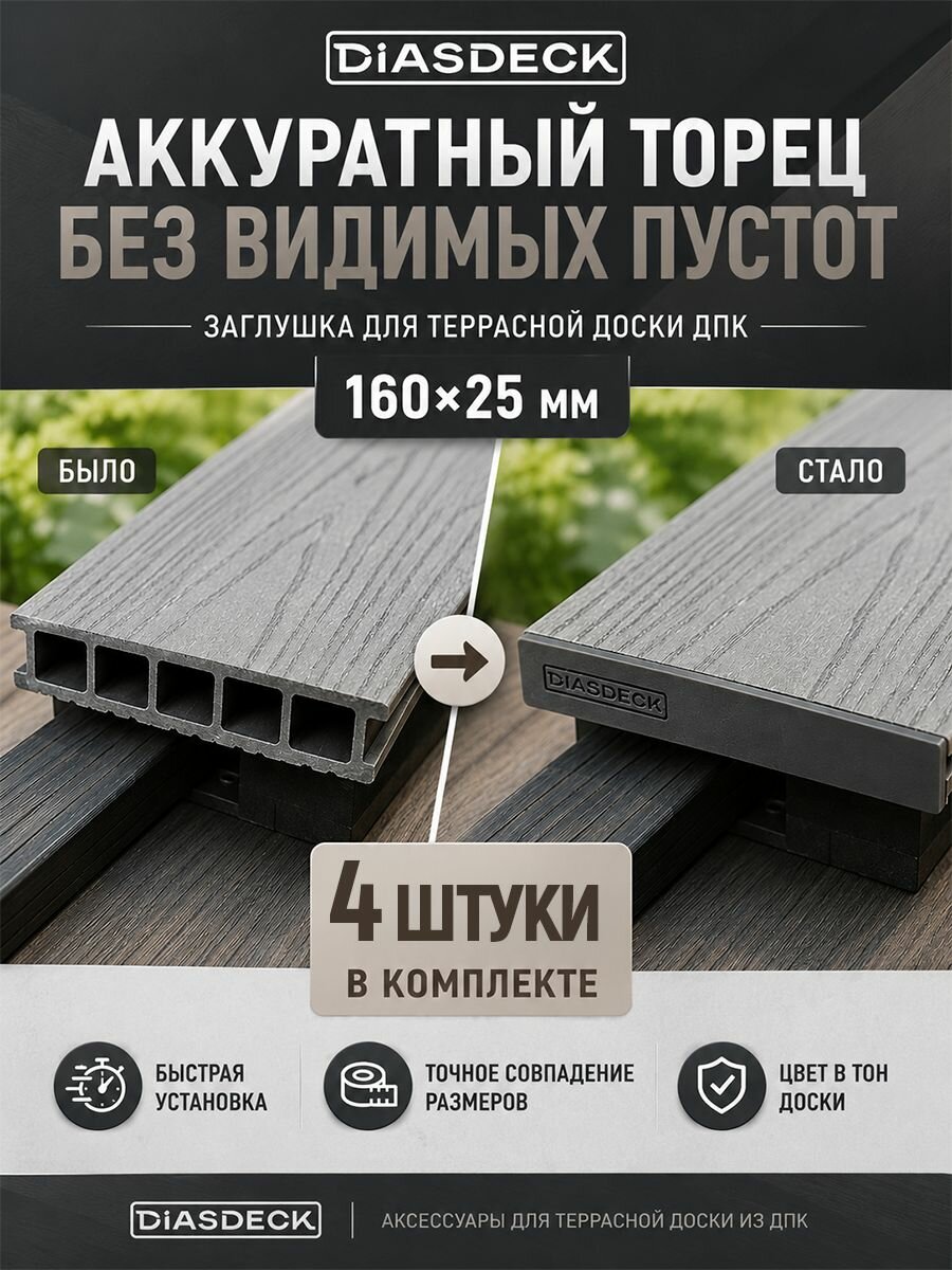 Заглушки DIASDECK, для террасных досок,160х25 мм, комплект 4 штуки, серый дым