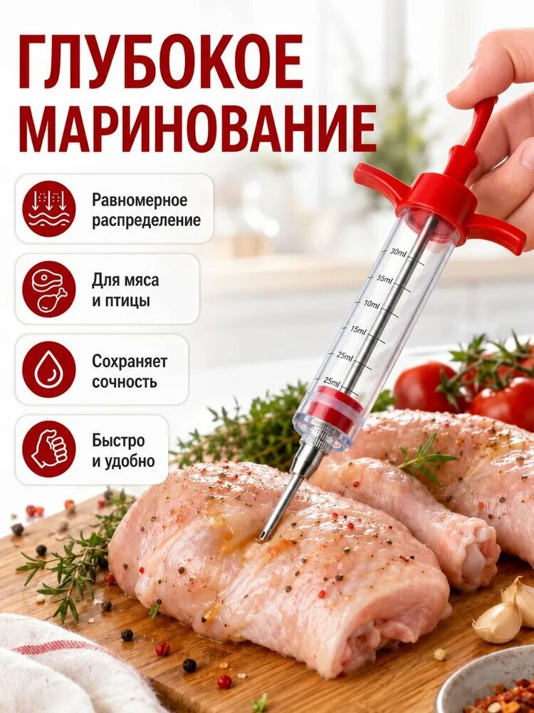 Шприц для мяса — фото 1