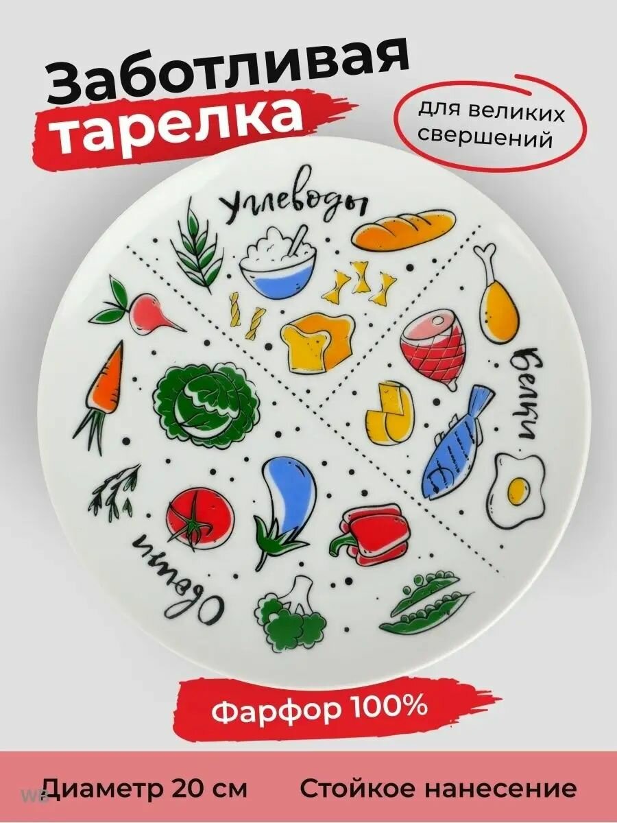 Тарелка для похудения и здорового питания с надписью, 20см для снижения веса для правильного питания