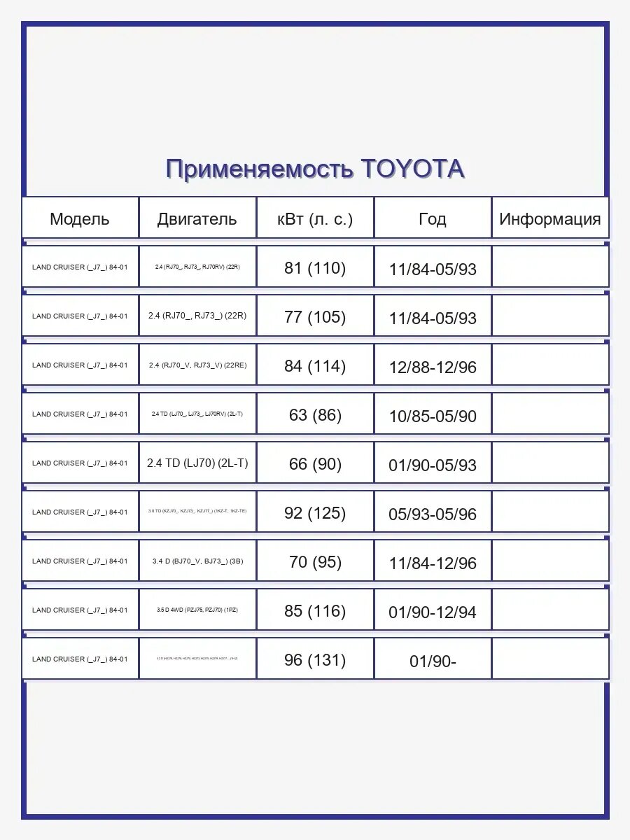 Рулевой наконечник, слева — фото 1