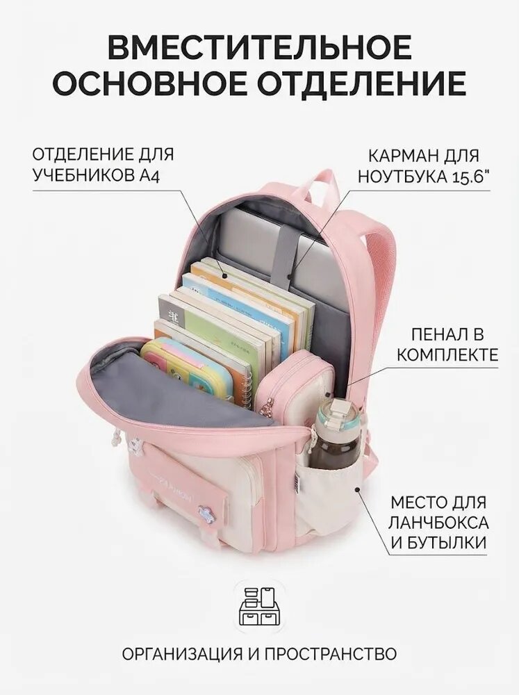 Школьный набор рюкзак 3 в 1 голубой для девочек эргономичный водоотталкивающий — фото 1