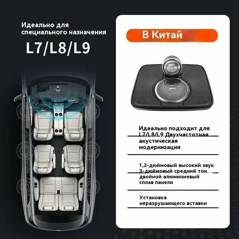 Защита внешних частей автомобиля, защита центральной акустической системы для Li Auto L9 L8 L7