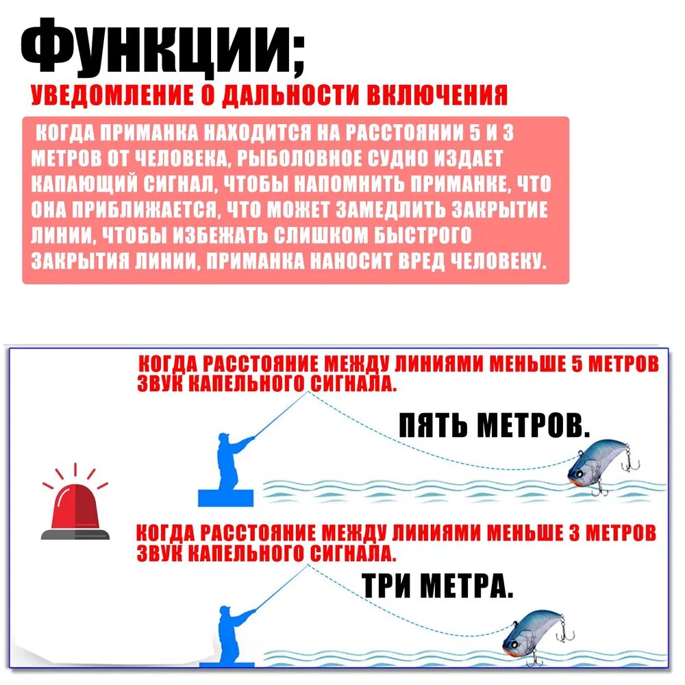 SAMOLLA Мультипликаторная катушка для морской рыбалки, 7+1BB, передаточное число 6.4:1, металлический корпус, графитовый серый — фото 1